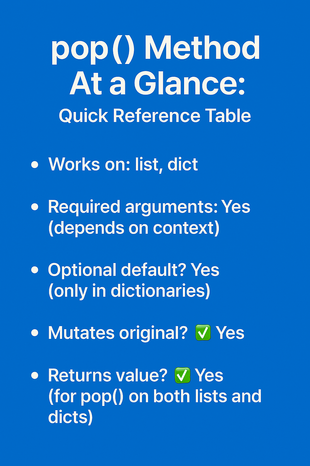 How to Use `.pop()` in Python Lists and Dictionaries | DigitalOcean